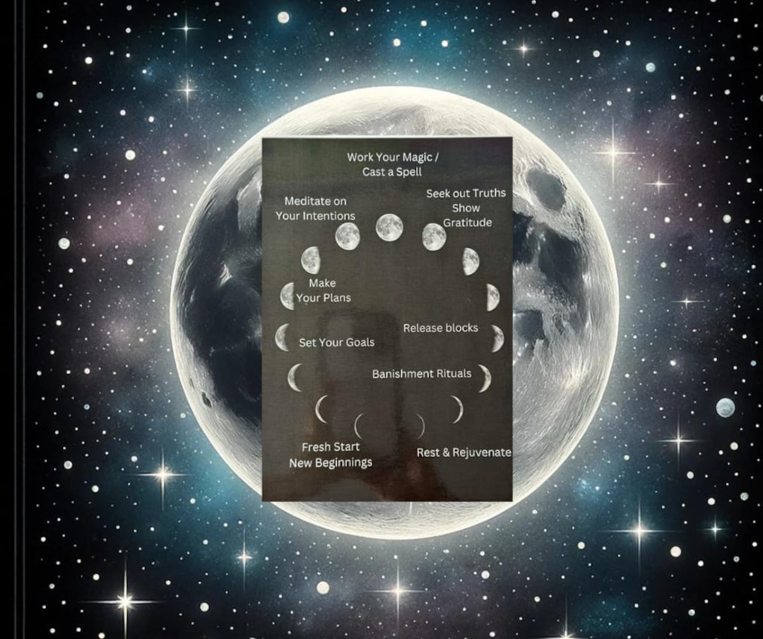 Moon Phase Divination Boards - Etsy