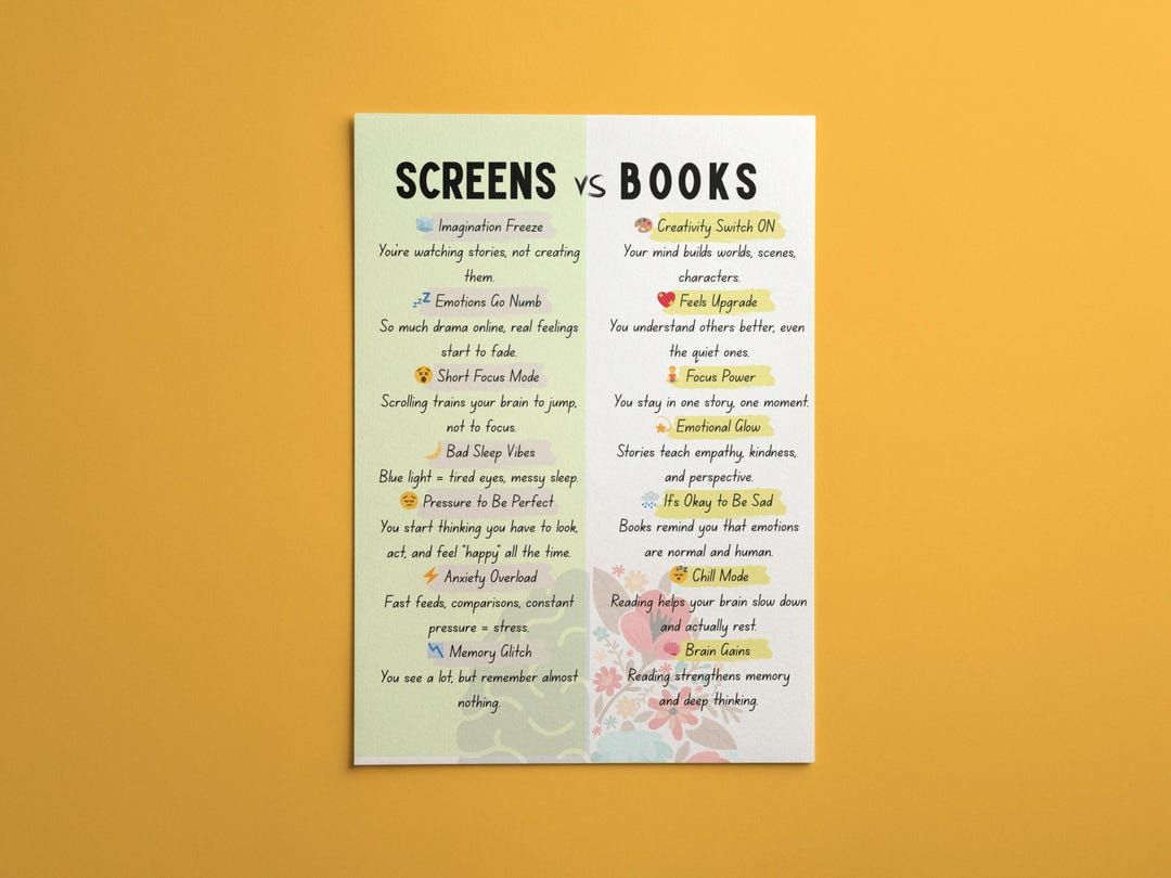 Screens Vs Books Poster | Teen Mindfulness Classroom Art (PDF Download ...
