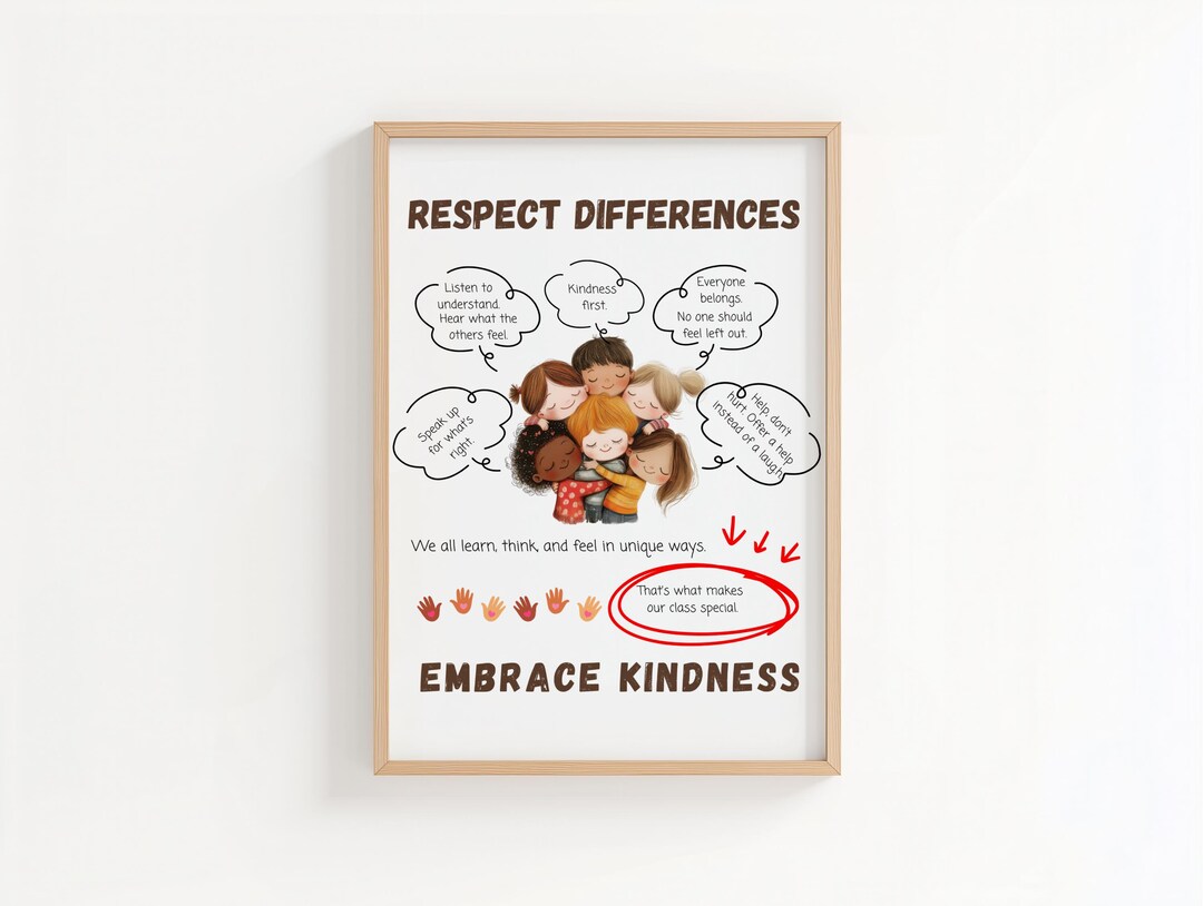 Respect and Kindness Poster for Classroom • Compassion Printable Wall ...