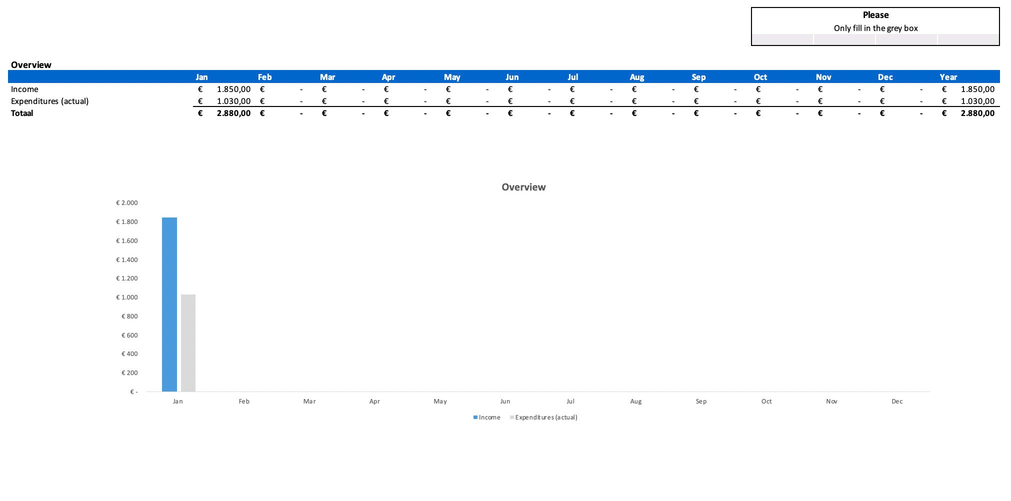 Budget Template Visual Budget Planner Income and Expenditures Yearly ...