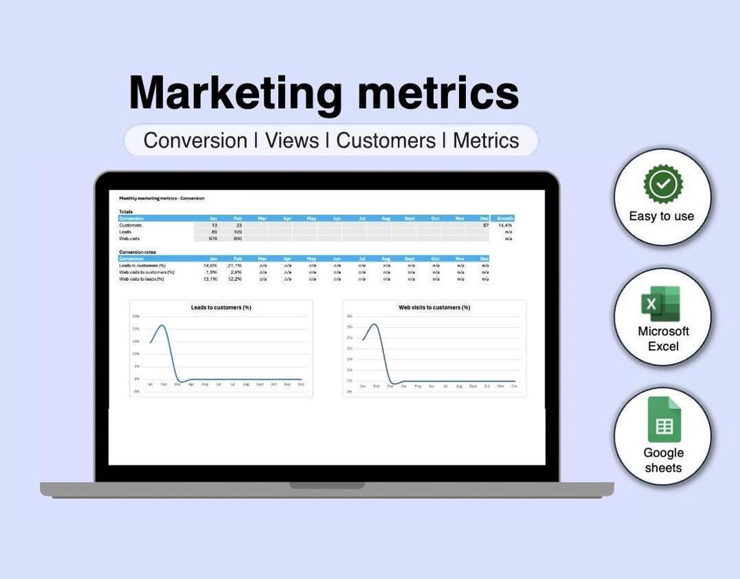 Marketing Metrics Template - Clicks and Views Overview - Spreadsheet ...