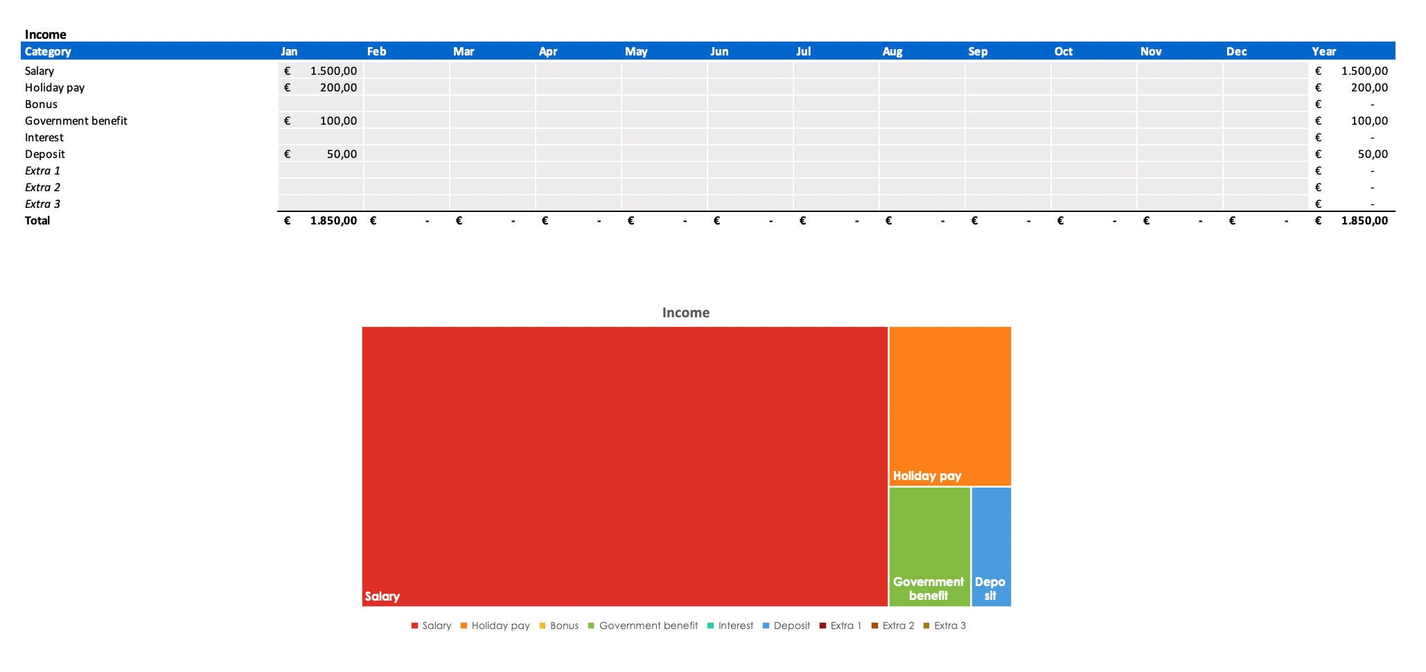 Budget Template Visual Budget Planner Income and Expenditures Yearly ...