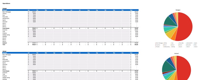 Budget Template Visual Budget Planner Income and Expenditures Yearly ...