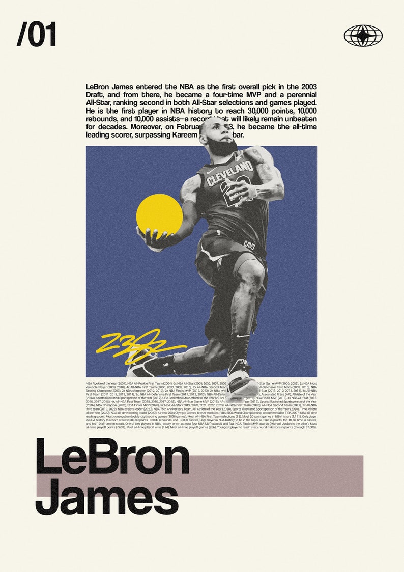 Lebron James, Vintage NBA Poster, Basketball, Minimal, Modern Retro ...
