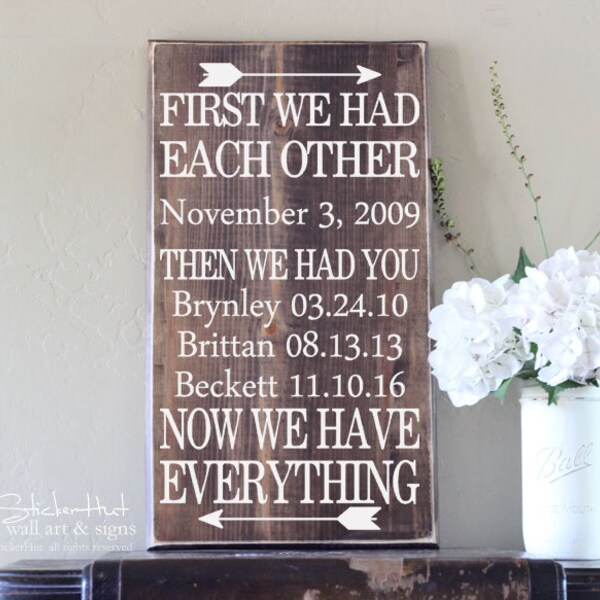 You Now We Have - Etsy