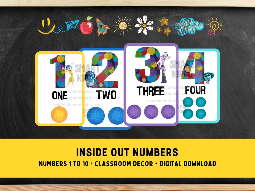Inside Out Numbers Classroom Poster Decor Counting Numbers Printable ...