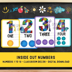 Inside Out Numbers Classroom Poster Decor Counting Numbers Printable ...