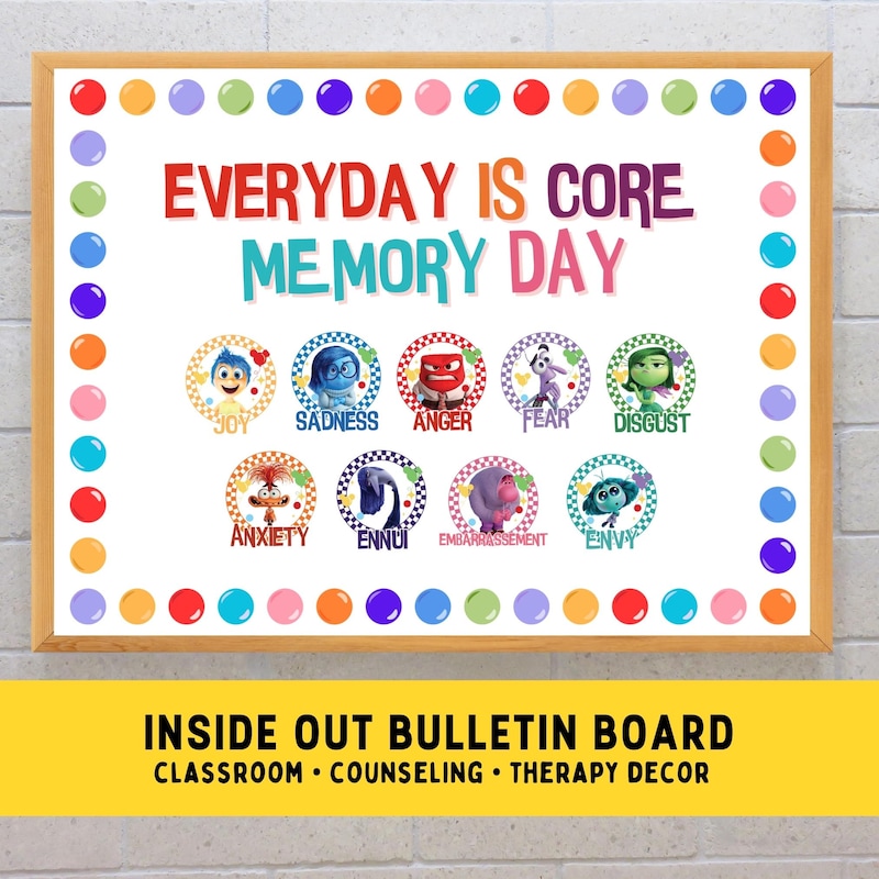 Inside Out Memory Poster - Etsy