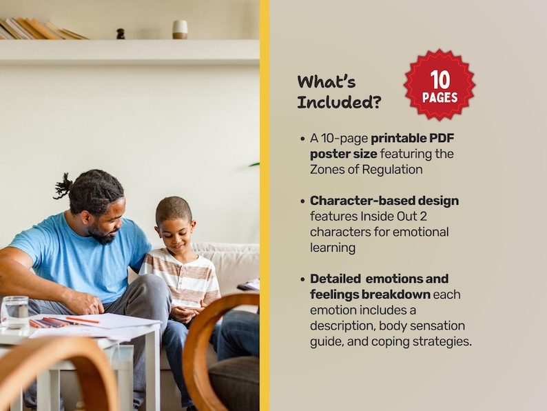 Inside Out 2 Zones of Regulation Poster Emotional Awareness Coping ...