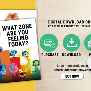 Inside Out 2 Zones of Regulation Poster Emotional Awareness Coping ...