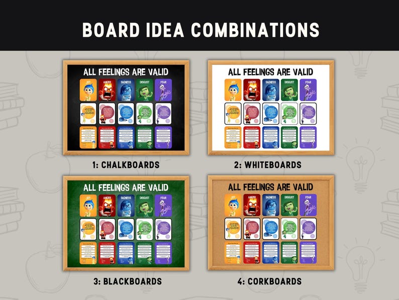 Inside Out Bulletin Board Coping Skills Kids Emotions Regulation ...