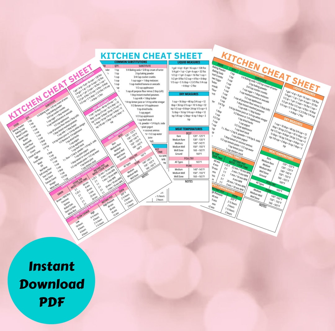 Printable Kitchen Cheat Sheet | Kitchen Conversion Chart | Kitchen ...