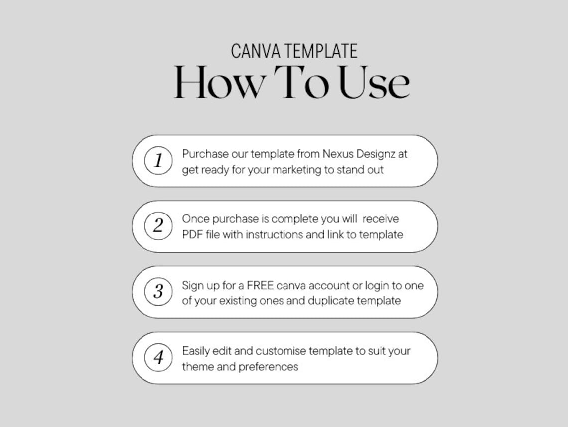 Modeling Comp Card Template, Canva Template, Fashion Model Zed Card ...