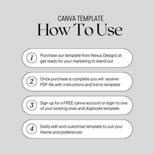 Modeling Comp Card Template, Canva Template, Fashion Model Zed Card ...