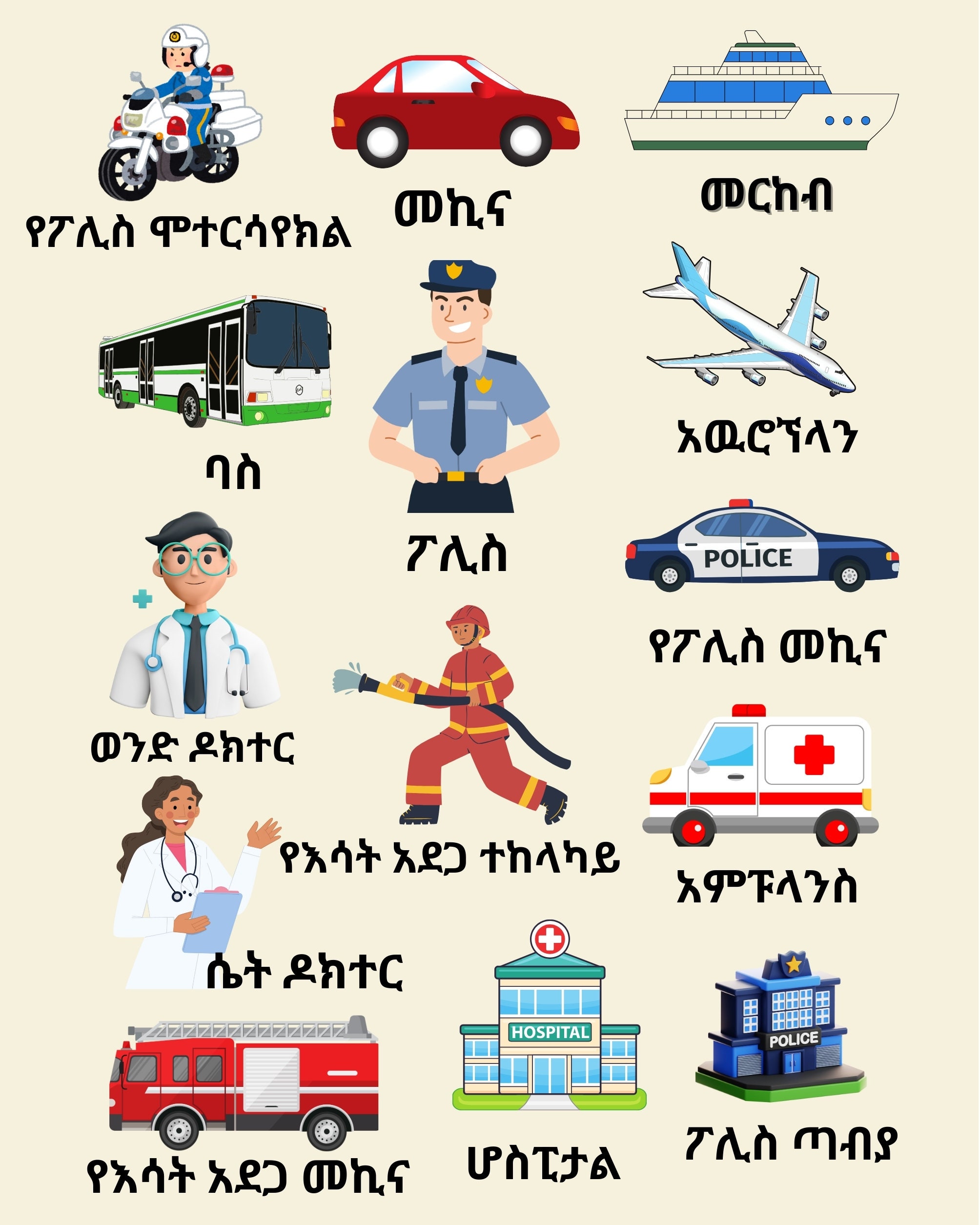 Amharic Poster , Amharic Alphabet , Amharic Word Poster for Children ...