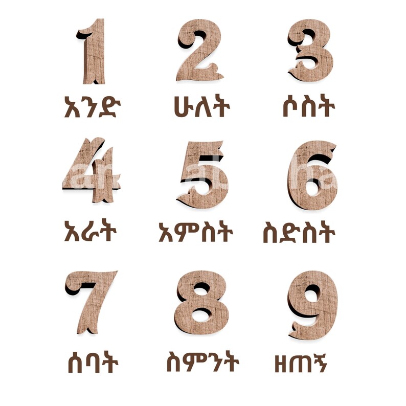 Amharic Learning Poster for Children , Amharic Alphabet Number Learning ...