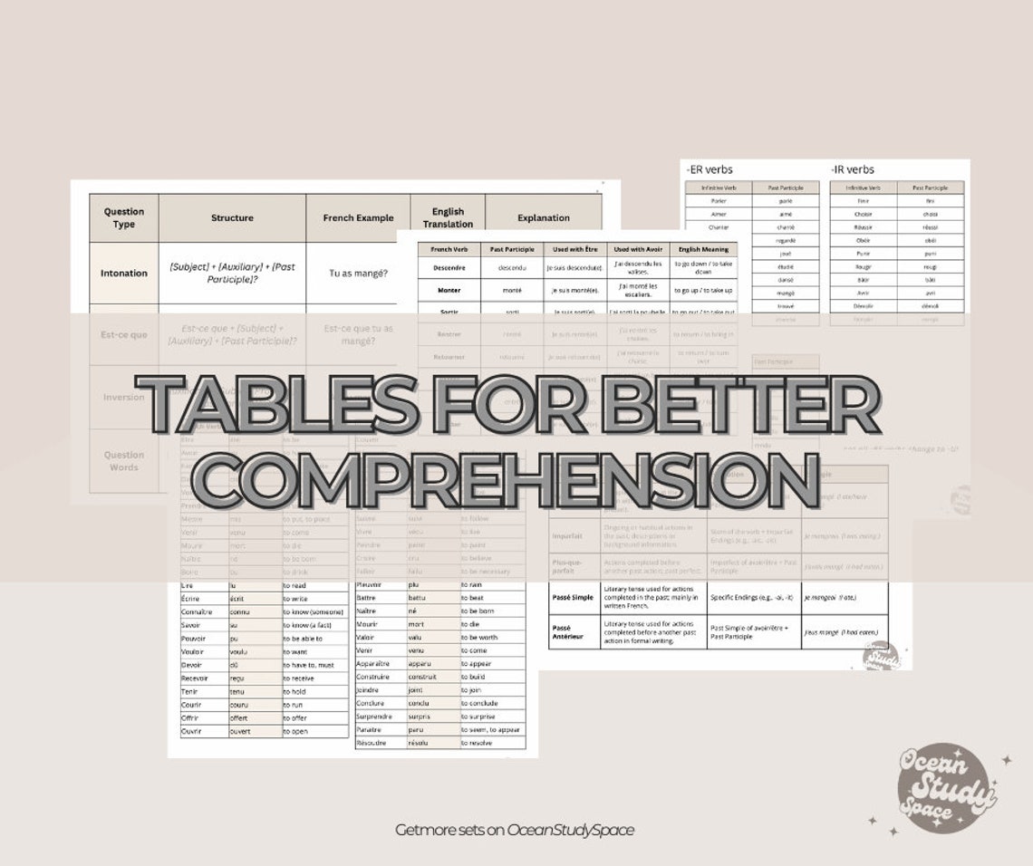 Complete Passé Composé Mastery Workbook Learn French for Beginners ...