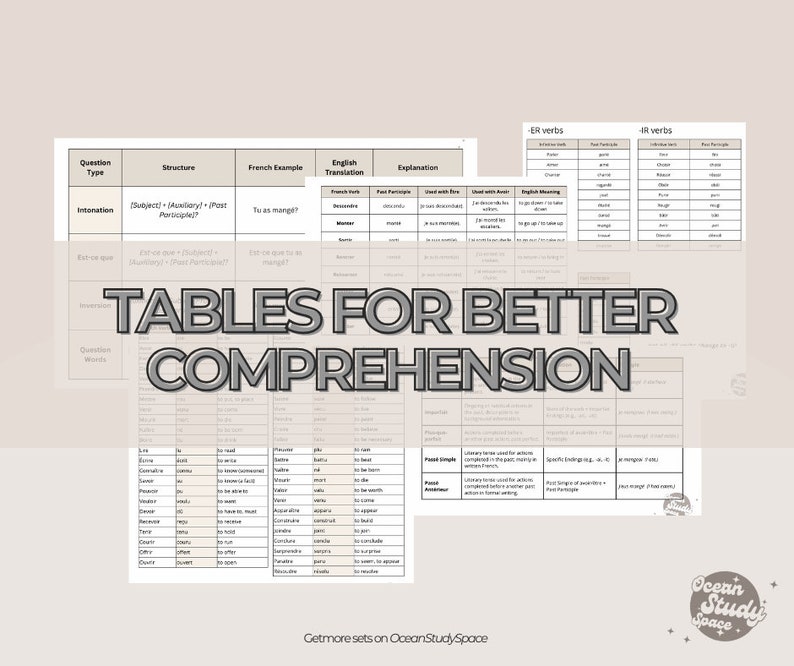 Complete Passé Composé Mastery Workbook Learn French for Beginners ...