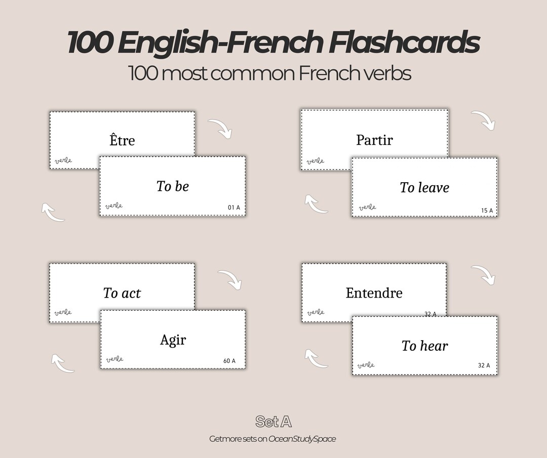 100 French Verbs Flashcards Printable Flashcards French English Learn ...
