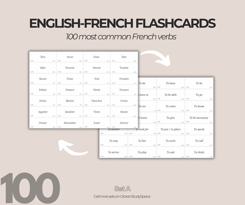 100 French Verbs Flashcards Printable Flashcards French English Learn ...