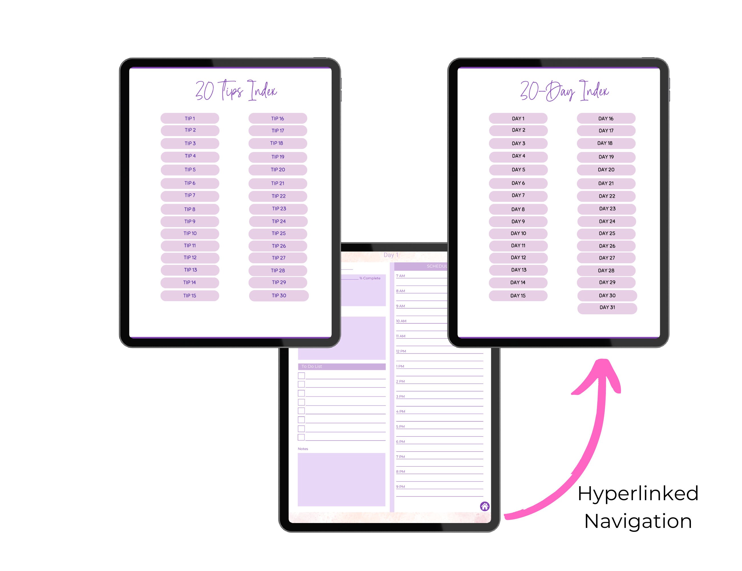 30-day Anti-procrastination Digital Planner for Tablets Using Goodnotes ...
