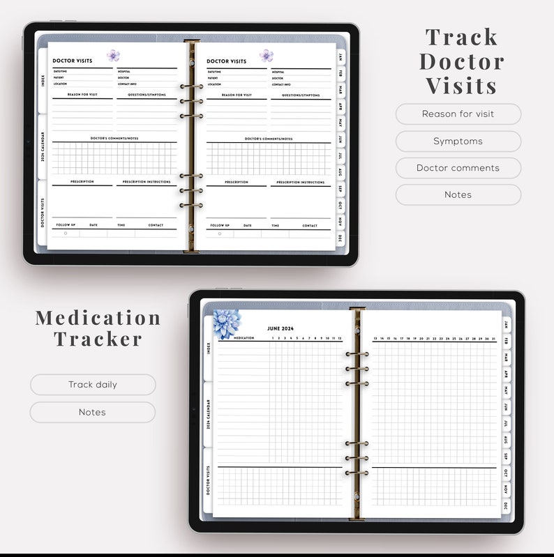 Digital Pain Management 2024 Journal for Use With Goodnotes or ...