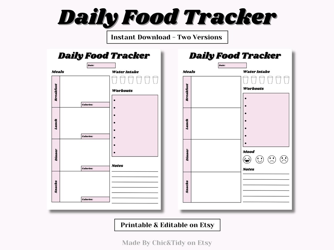 Daily Food Tracker, Printable and Editable on Canva, A4, Five Colour ...