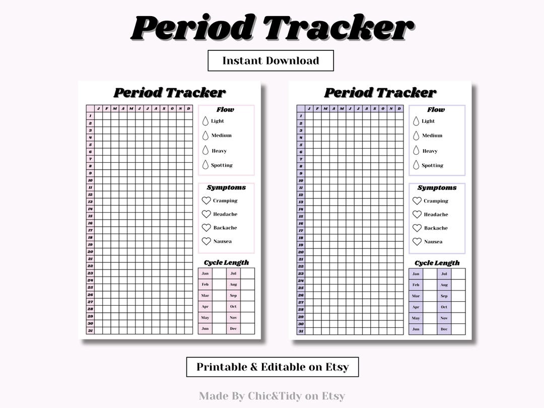 Period Tracker, Printable and Editable on Canva, A4, Five Colour ...