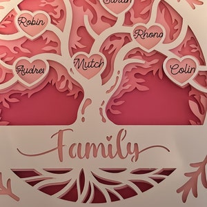 Customisable Family Tree in Box Frame/shadow Box Space for up to 7 ...