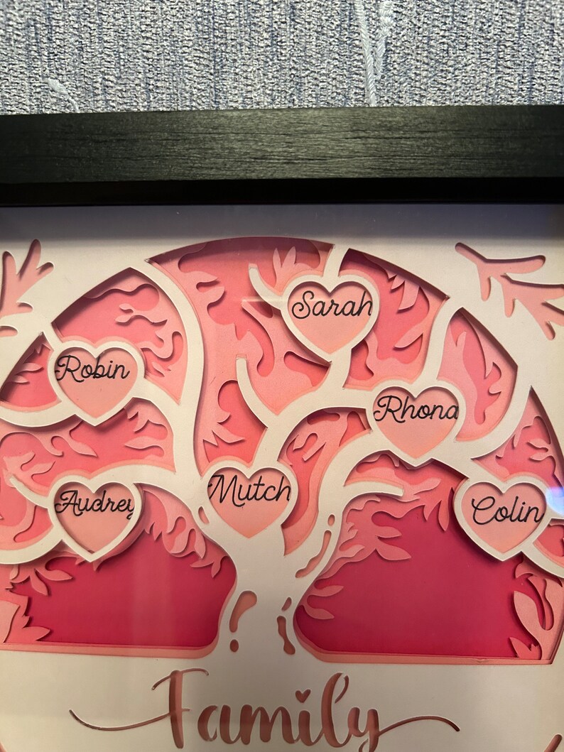 Customisable Family Tree in Box Frame/shadow Box Space for up to 7 ...