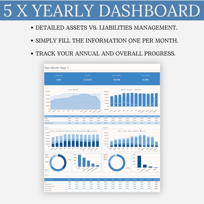 Net Worth Tracker Spreadsheet for Google Sheets Annual Net Worth ...