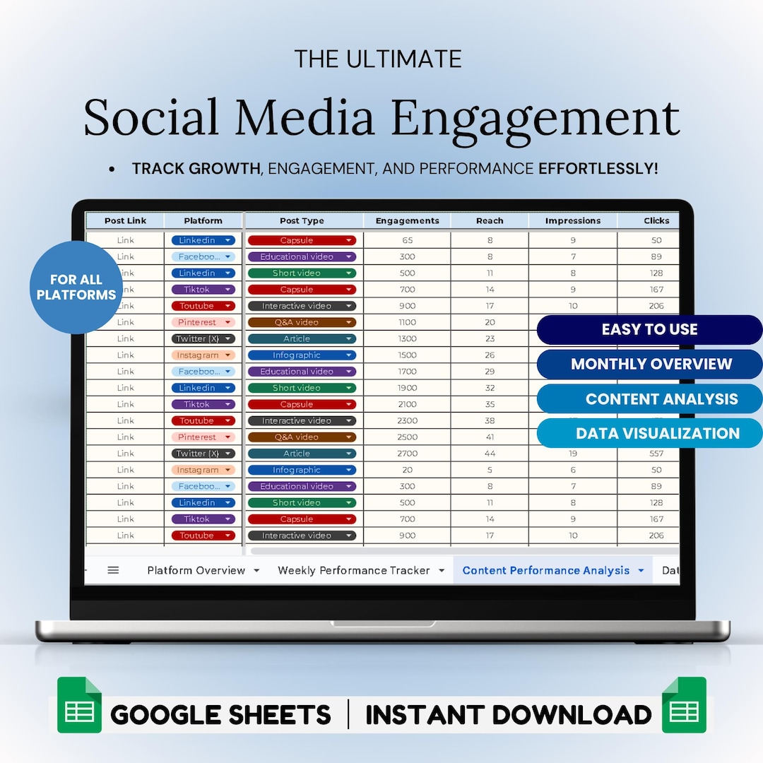 Social Media Tracker: Engagement & Content Planner (google Sheets ...