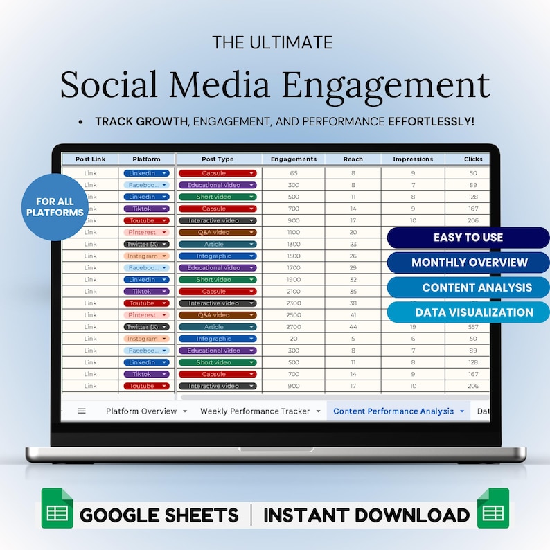 Social Media Engagement Posts Tracker Spreadsheet Google Sheet Template ...
