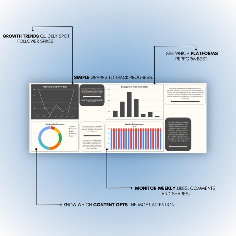Social Media Engagement Posts Tracker Spreadsheet Google Sheet Template ...