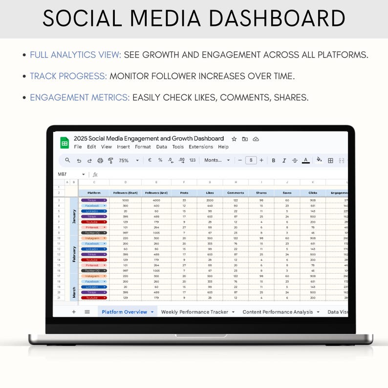 2025 Social Media Engagement & Growth Dashboard Template Google Sheets ...