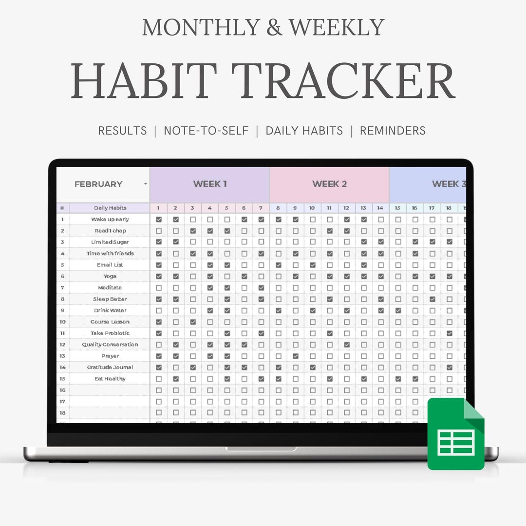 Automated Habit Tracker: Google Sheets Template (monthly/weekly) - Etsy