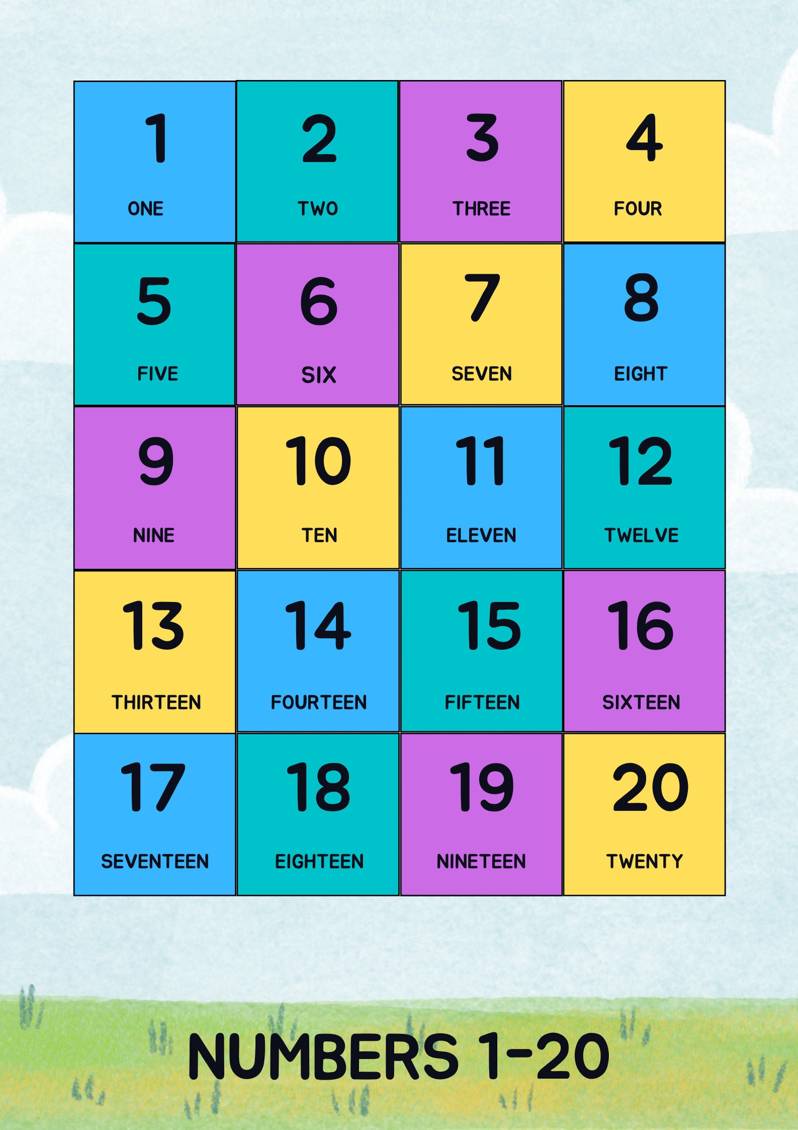 Set of 10 Learning Aid Posters for Children Printed and Laminated Set ...