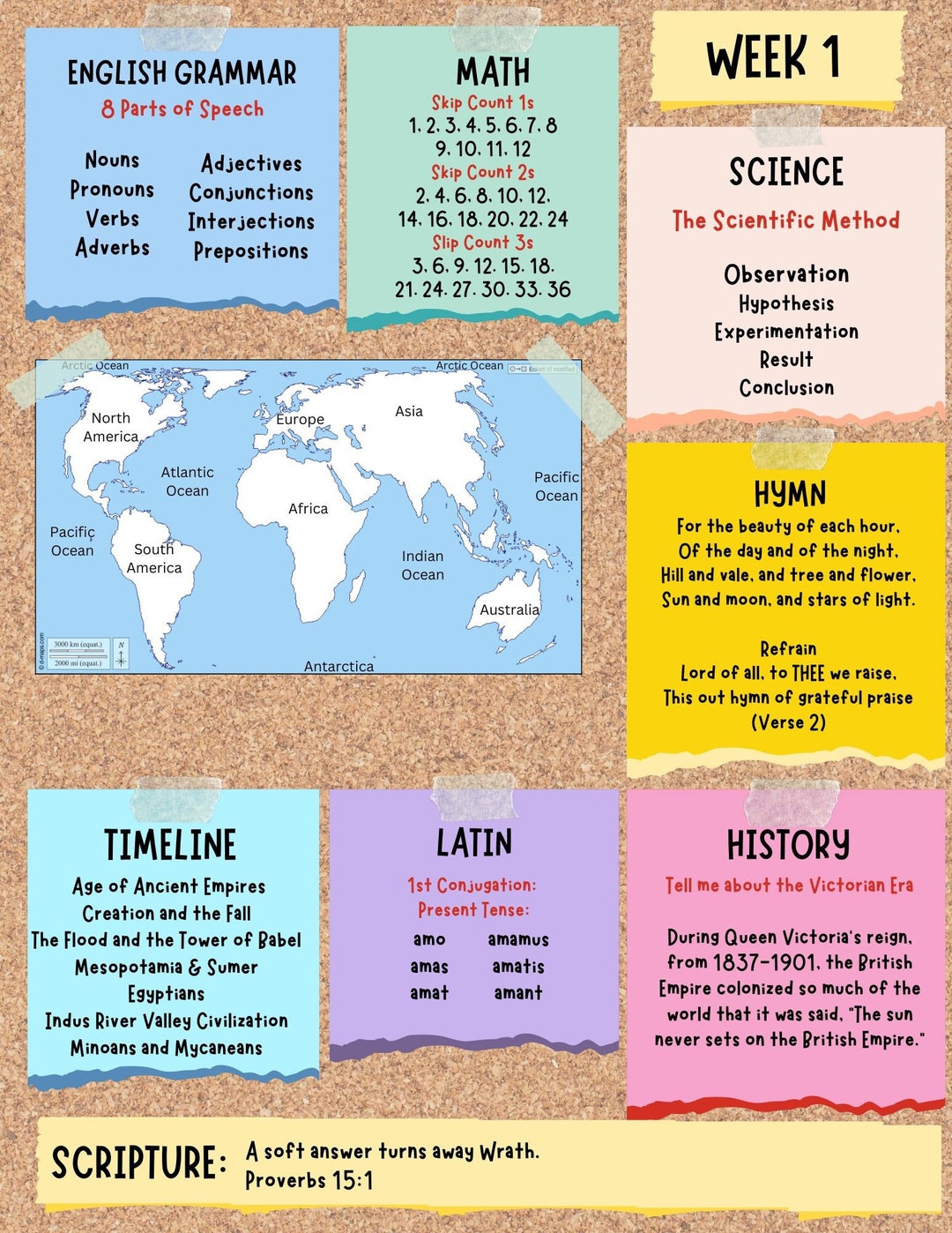 Claritas Cycle 4 Lapbook On-the-go Companion to Claritas Classical ...