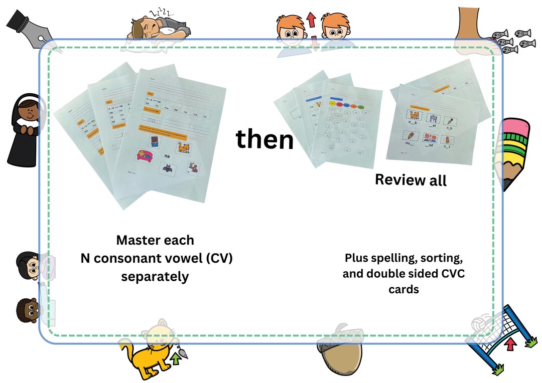 N CVC Words multi Sensory Learning - Etsy