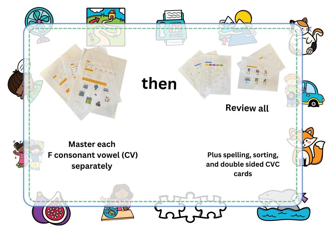 F CVC Words multi Sensory Learning - Etsy