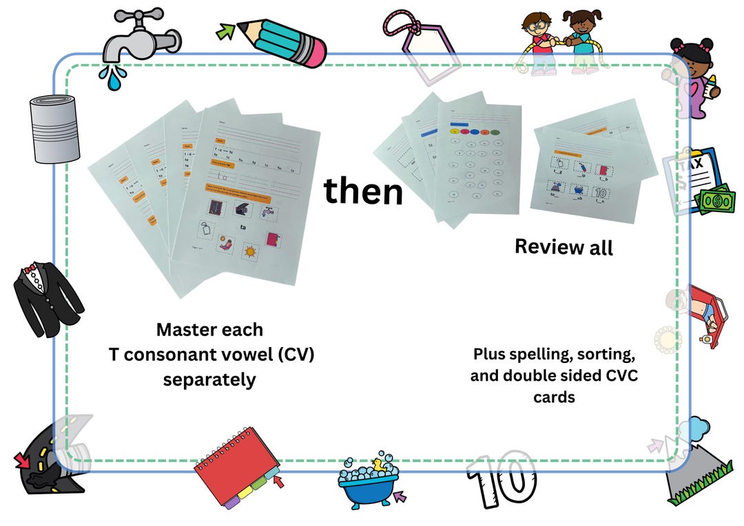 T CVC Words multi Sensory Learning - Etsy