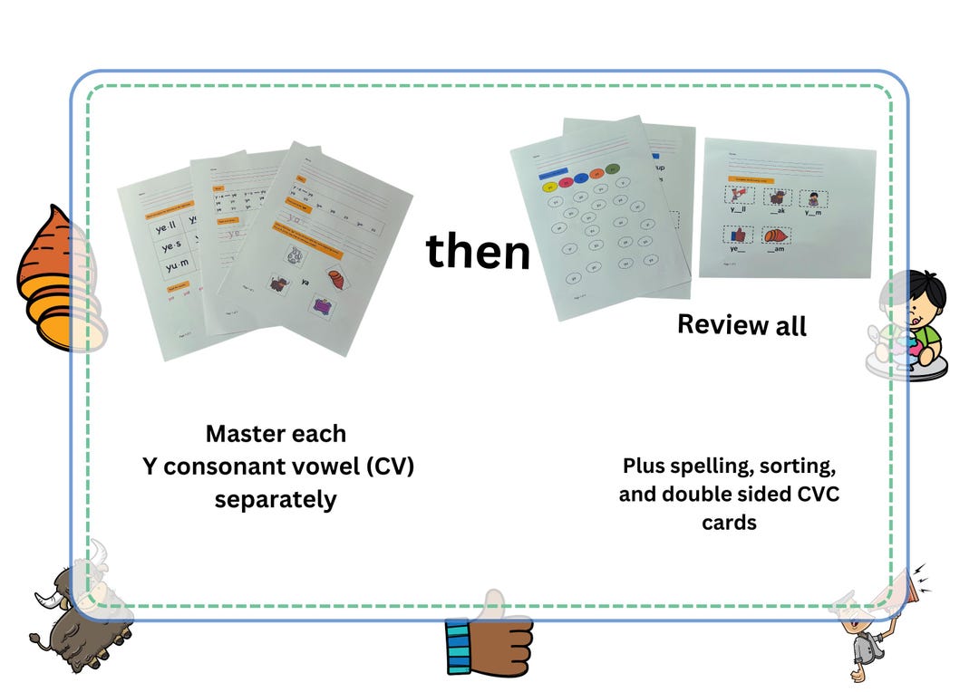 Y CVC Words multi Sensory Learning - Etsy