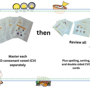 Master B to L CVC Words (multi Sensory Learning Worksheets) - Etsy