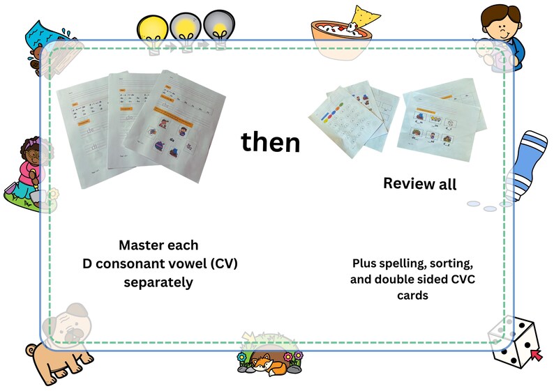 Master B to L CVC Words (multi Sensory Learning Worksheets) - Etsy
