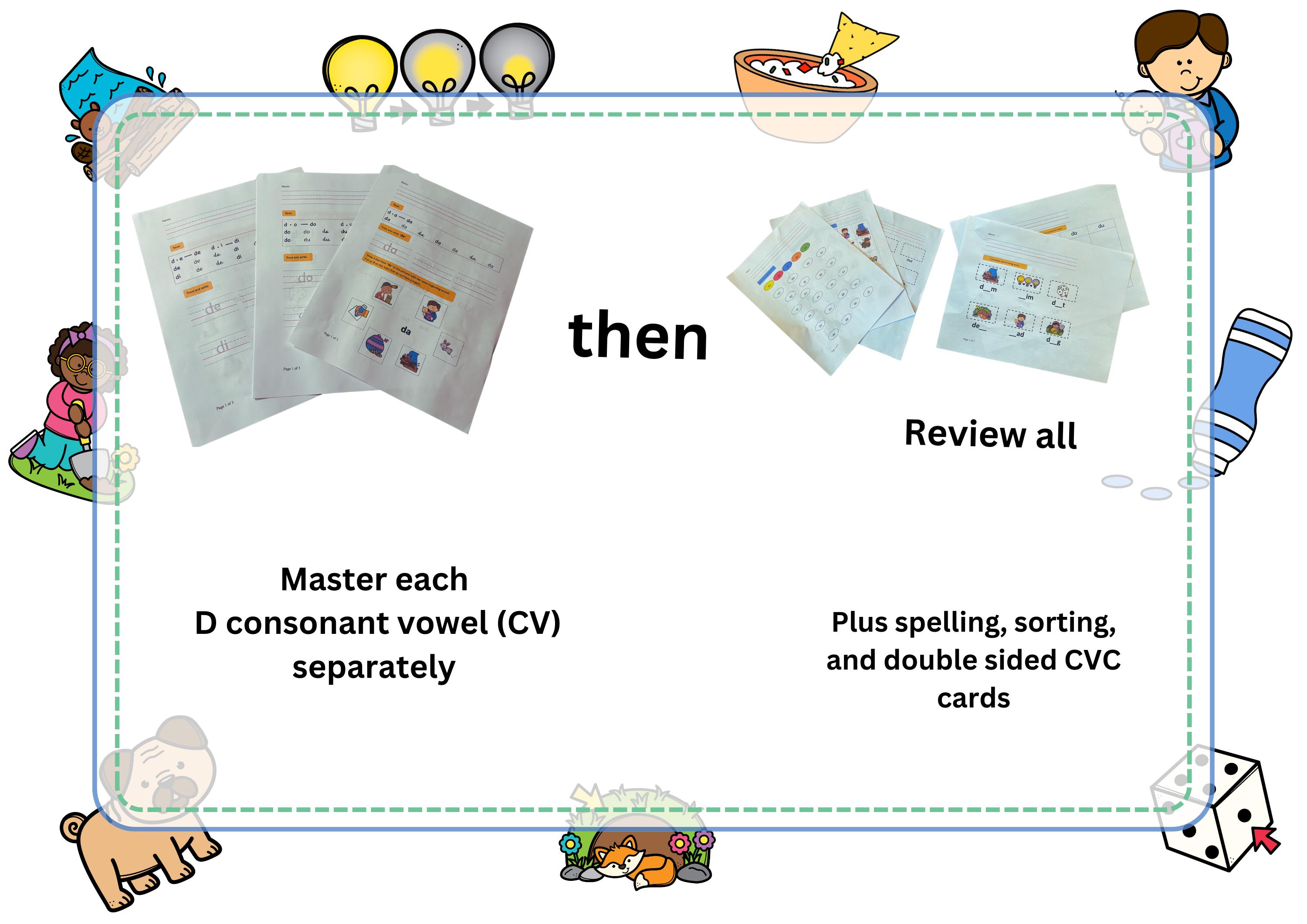 Master B to L CVC Words (multi Sensory Learning Worksheets) - Etsy