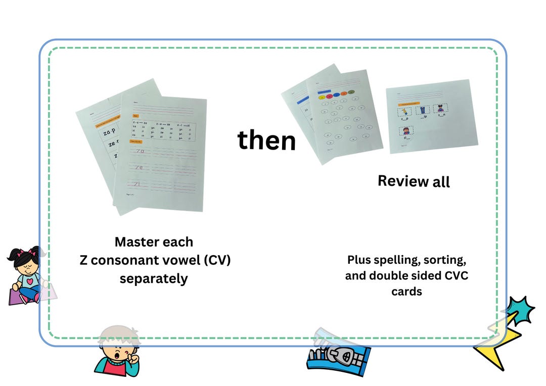 Z CVC Words multi Sensory Learning - Etsy