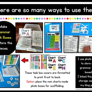 Essentials Chart Helpers - Chart A - CC Homeschool Worksheets ...