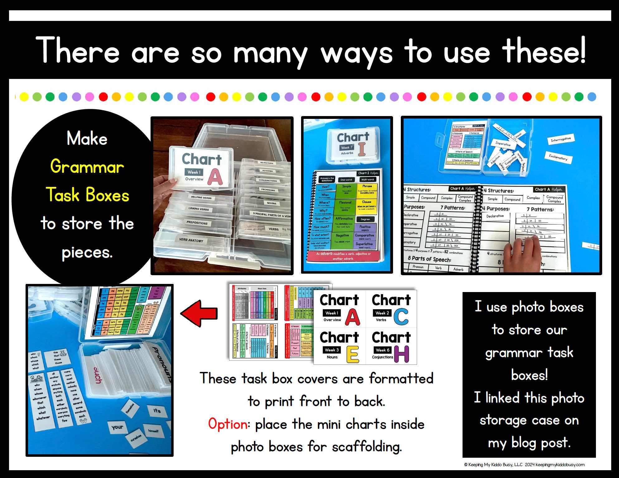 Essentials Chart Helpers - Chart A - CC Homeschool Worksheets ...