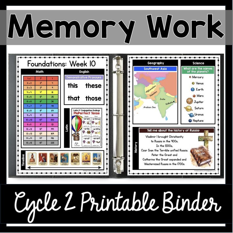 Memory Board - Etsy