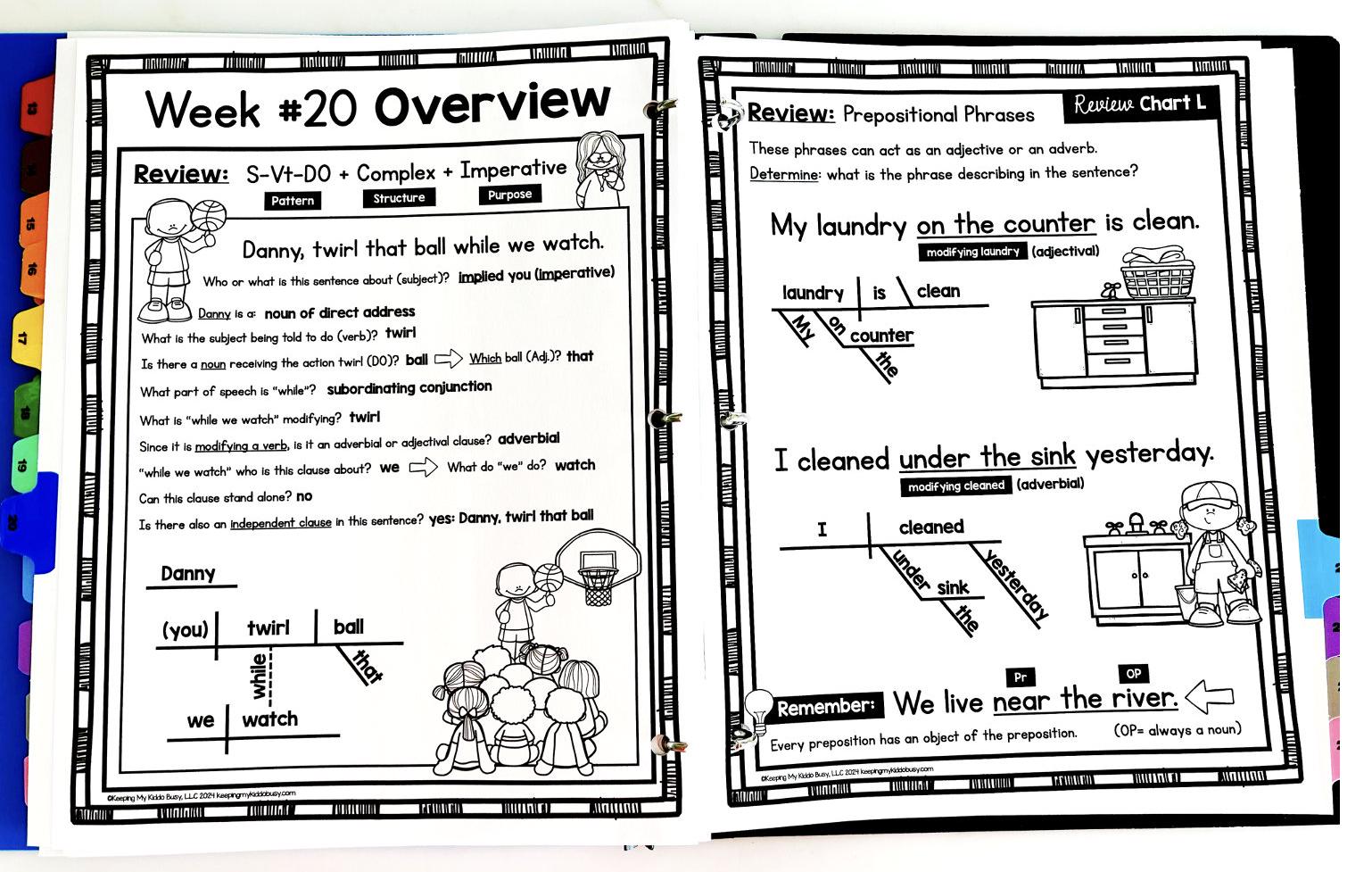CC Essentials Program EEL Worksheets - Grammar Printables - Curriculum ...